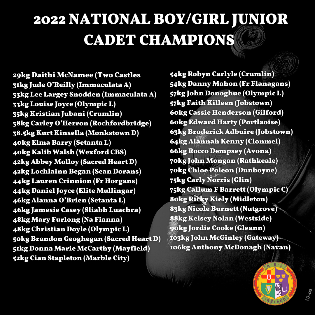26 National Junior Cadet Champions Crowned. | Irish Athletic Boxing ...