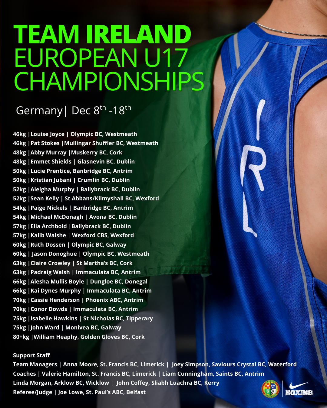 Team Ireland | European U17 Championships | Irish Athletic Boxing ...
